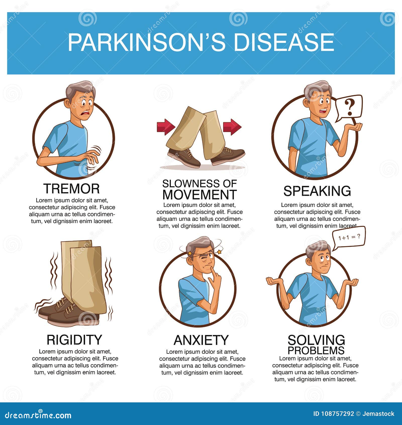 La Maladie De Parkinsons Infographic Illustration de Vecteur ...