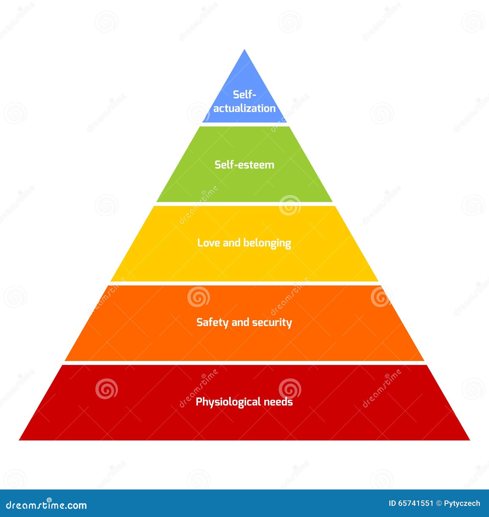 La Pyramide De Maslow Des Besoins Illustration de Vecteur ...