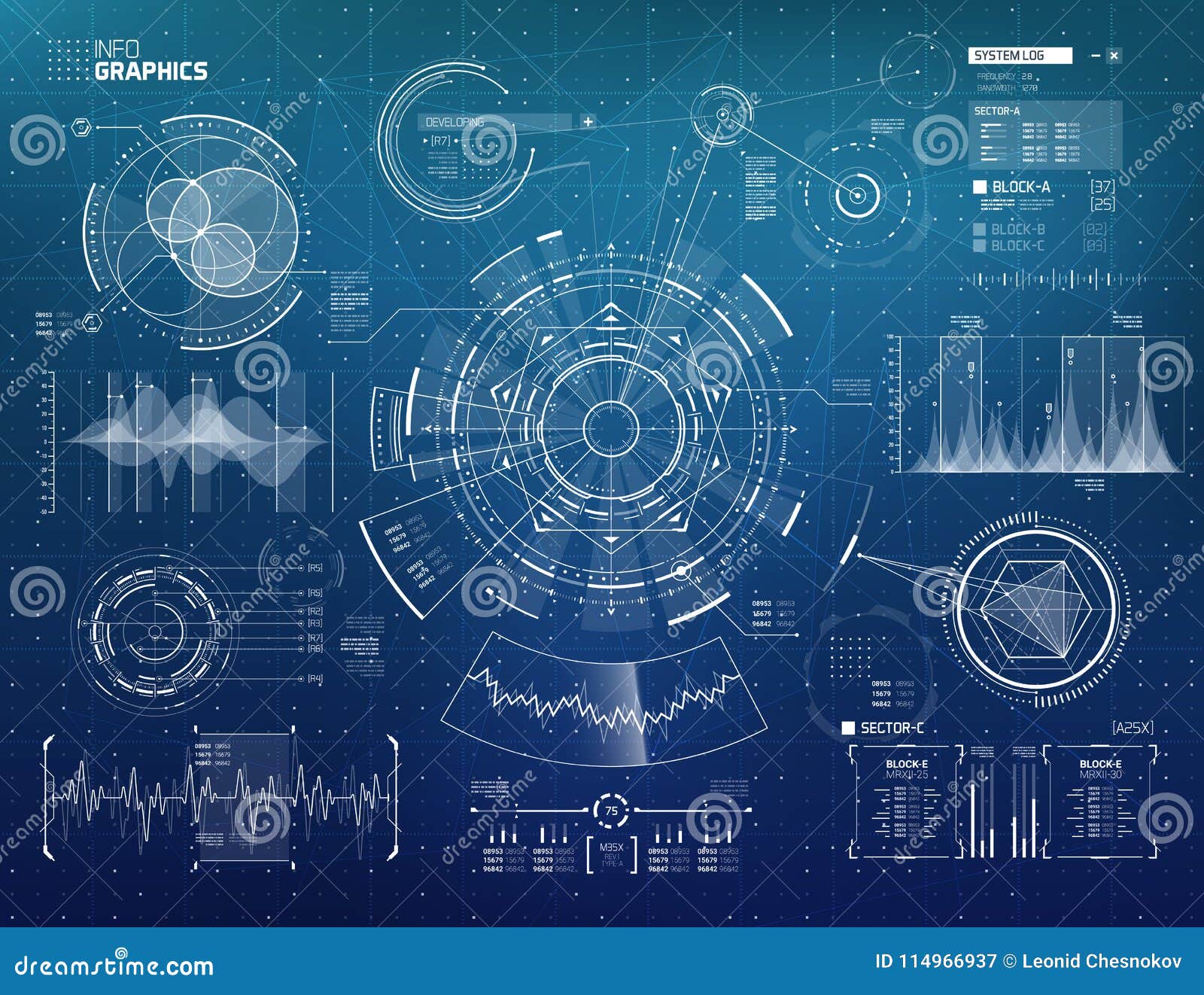 La Science Fiction Futuriste HUD Elements Set Illustration de Vecteur ...