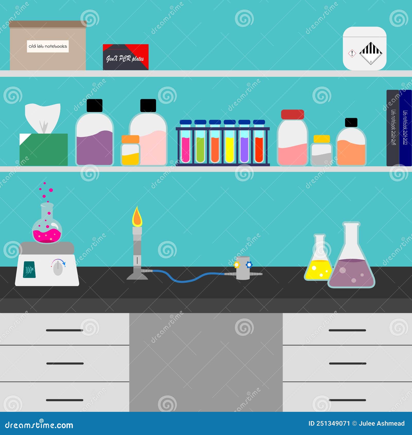 Lab bench with burner stock vector. Illustration of flask - 251349071