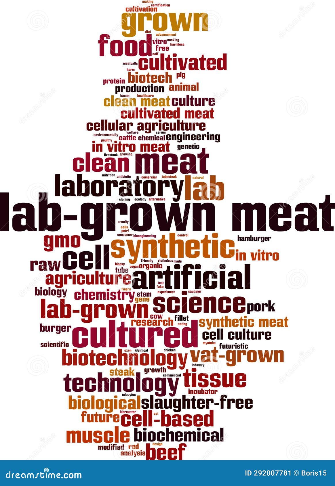 Lab-grown meat word cloud stock illustration. Illustration of cell ...