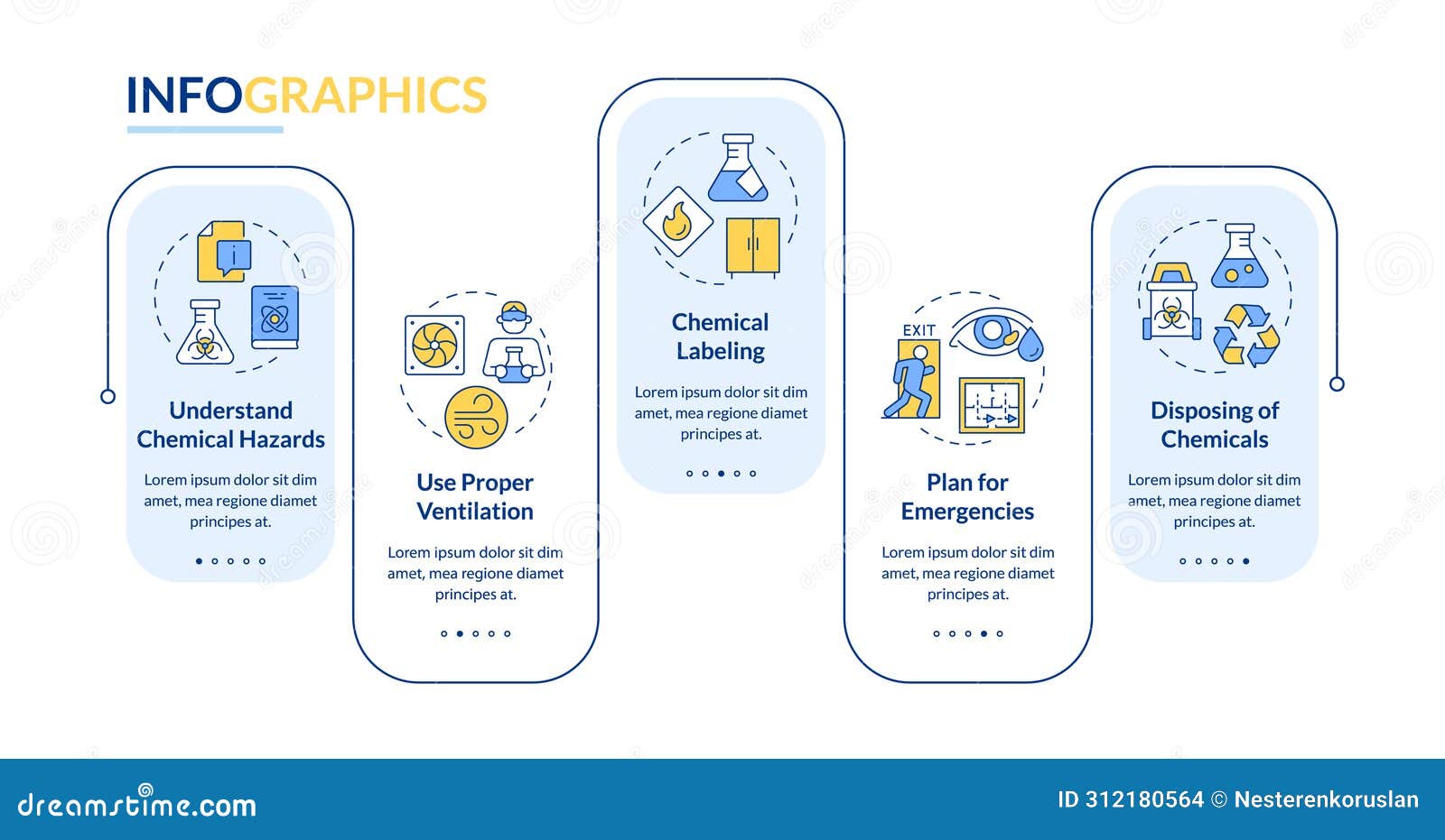 Lab Inventory Management Rectangle Infographic Template Stock Vector ...