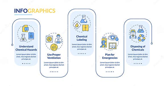 Lab Inventory Management Rectangle Infographic Template Stock Vector ...