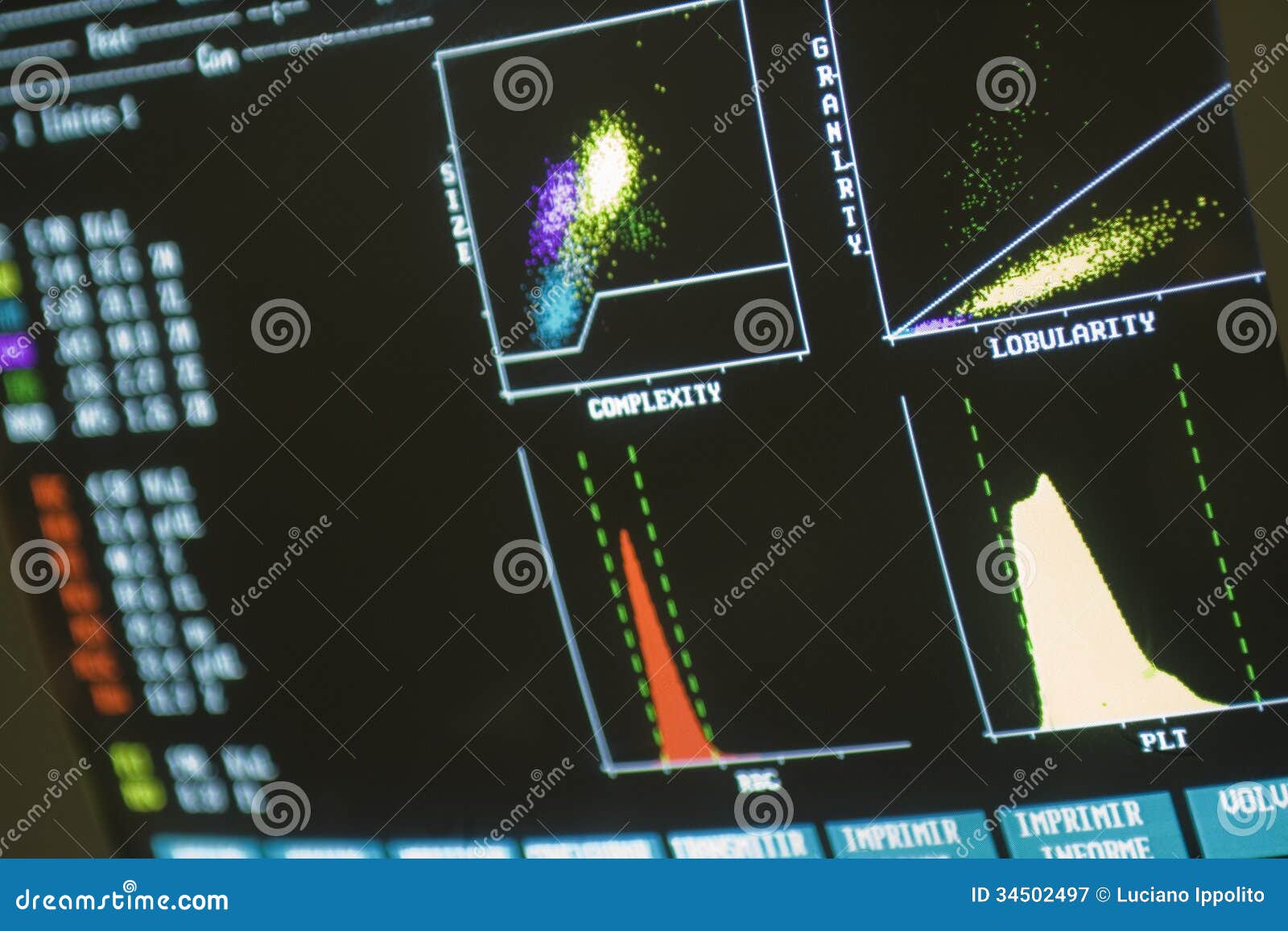 Lab results stock image. Image of instrument, screen - 34502497