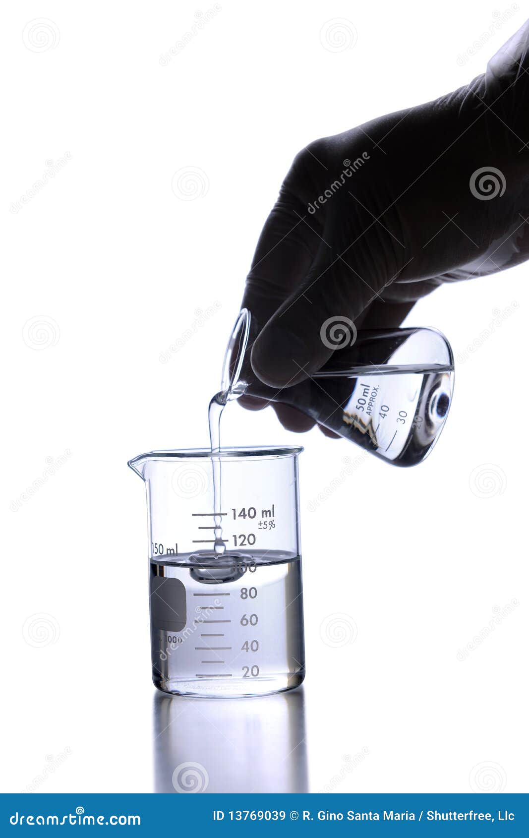 Lab Technician Pouring Liquid into Flask Stock Image - Image of ...