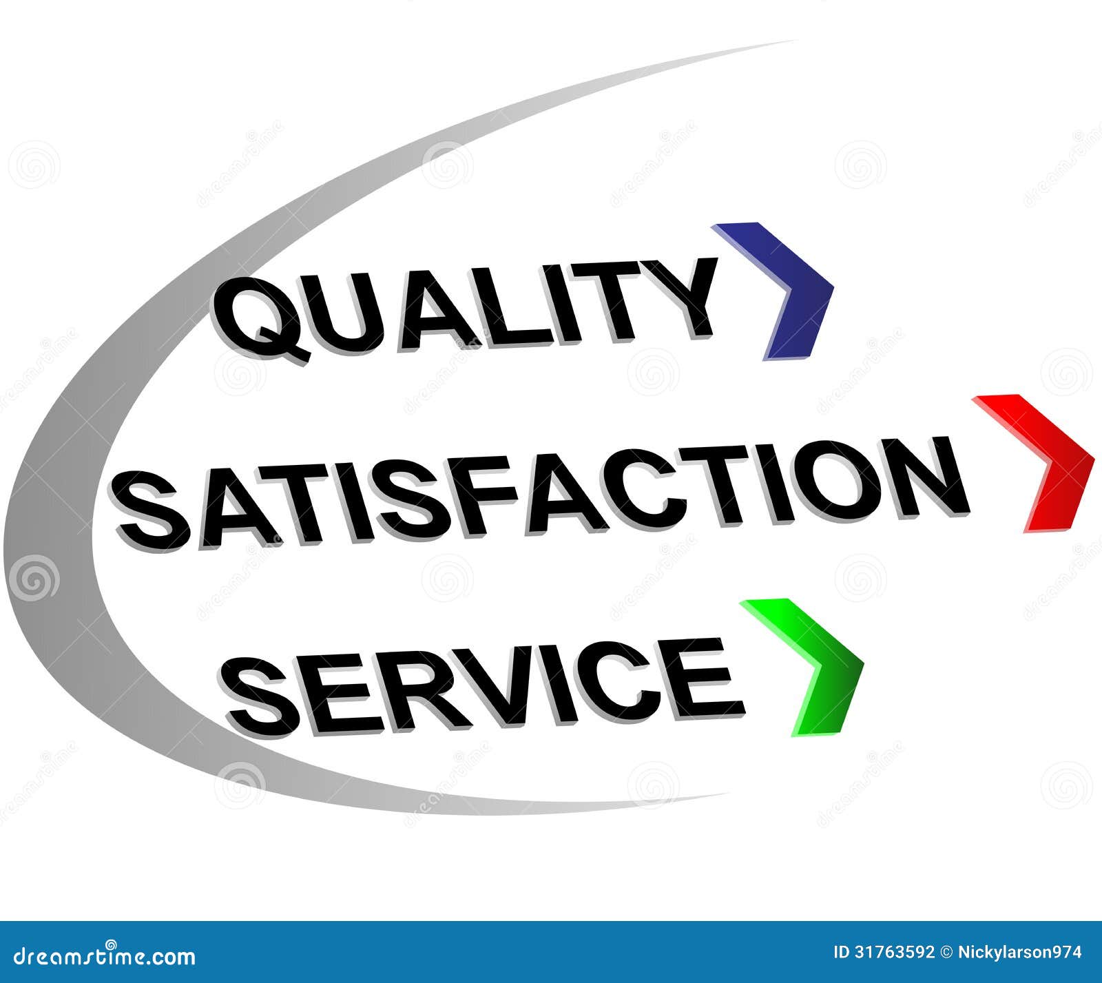 Label Quality,satisfaction,sevice Stock Illustration - Illustration of ...