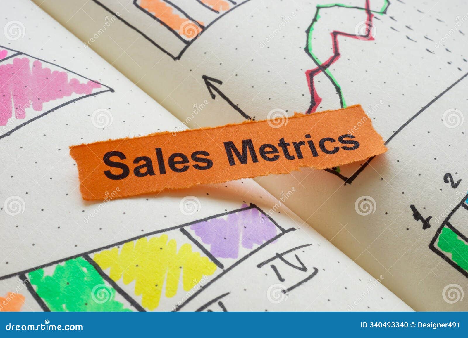 The Label Sales Metrics on Charts. Representing Business Performance ...