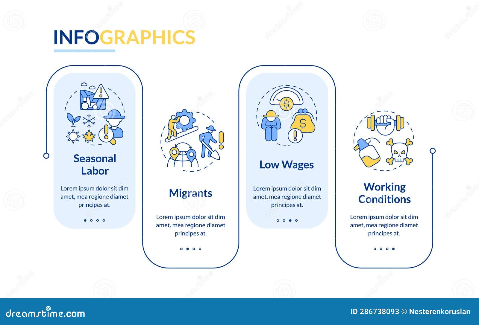 Labor Issues In Agriculture Red Word Concepts Red Banner Cartoon Vector ... Labor Issues In Agriculture Red Word Concepts Red Banner Cartoon Vector ...