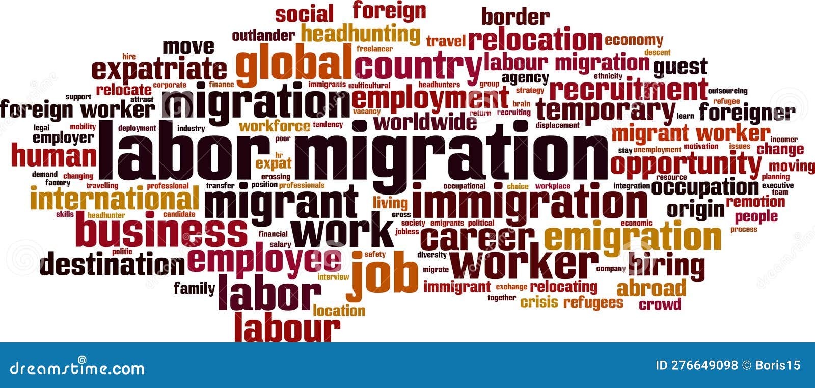 Labor migration word cloud stock vector. Illustration of word - 276649098