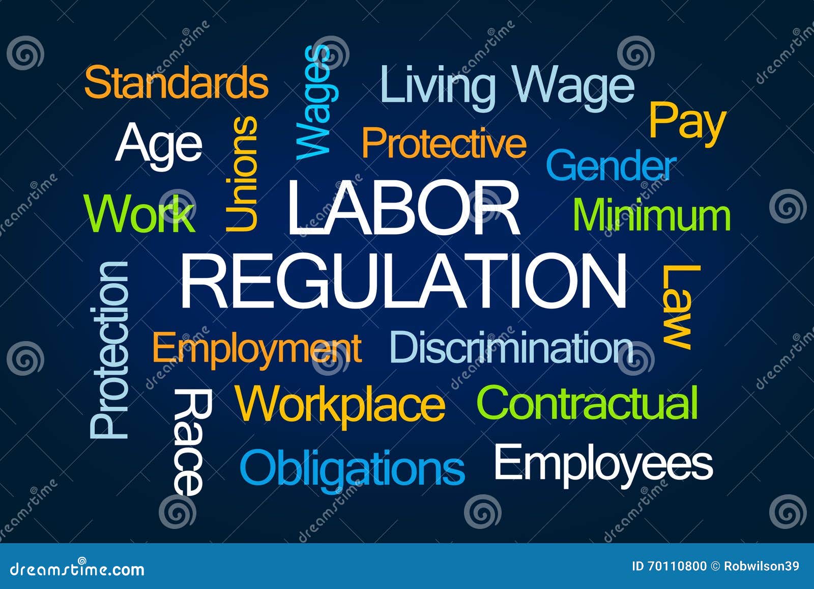 Labor Regulation Word Cloud Stock Photo - Image of enforce, solve: 70110800