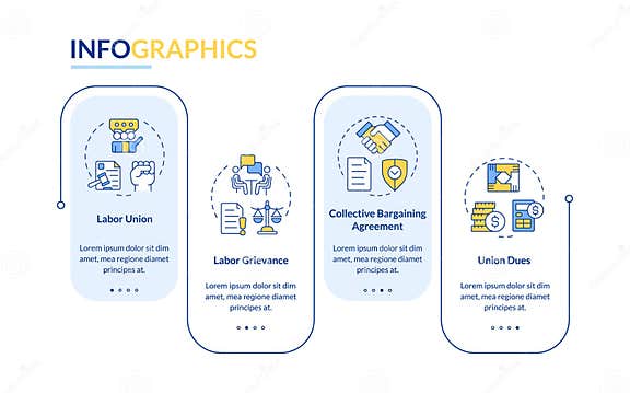 Labor Relations Concepts Rectangle Infographic Template Stock Vector ...