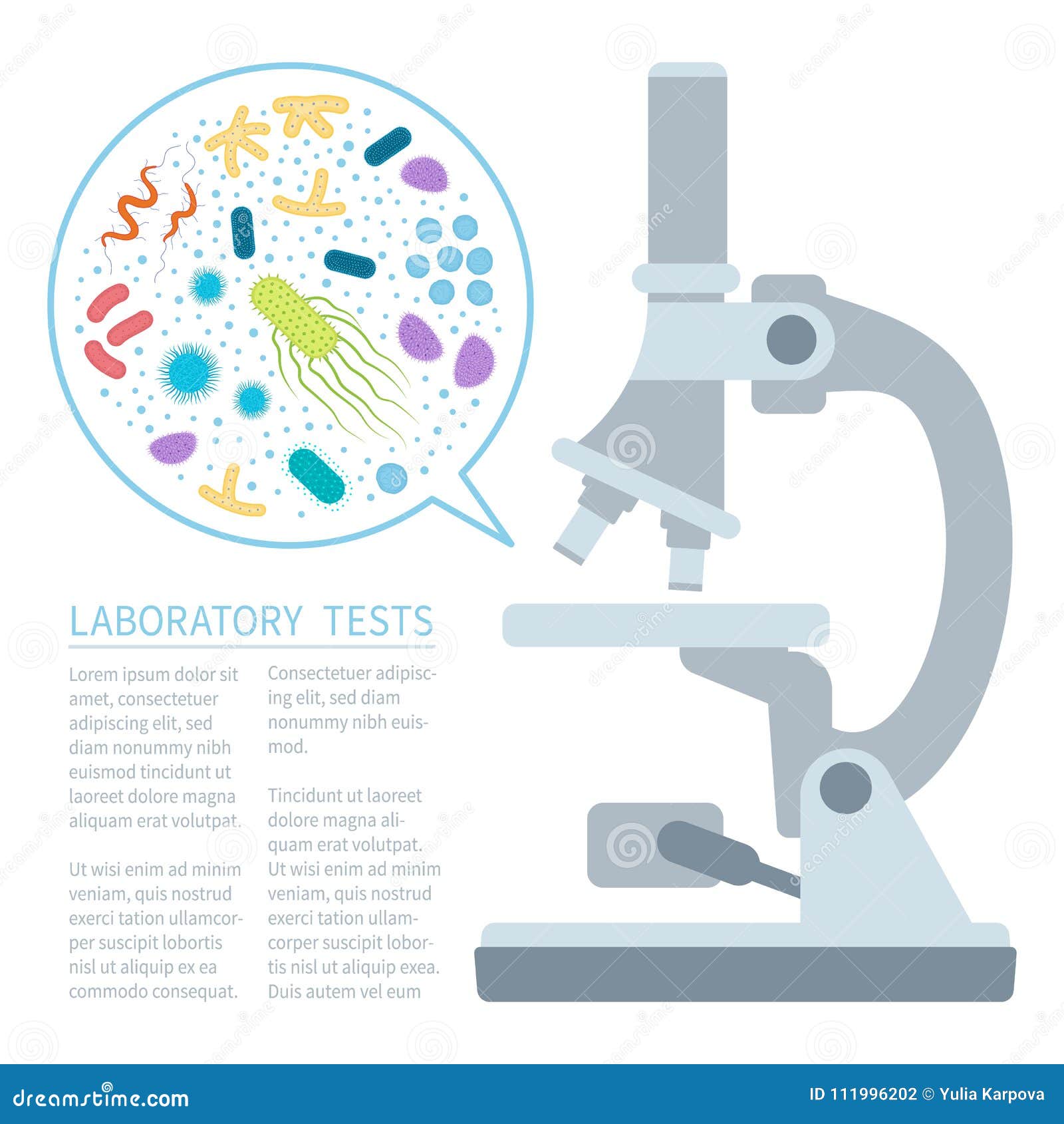 Laboratory Bacterial Research Poster Stock Vector - Illustration of ...