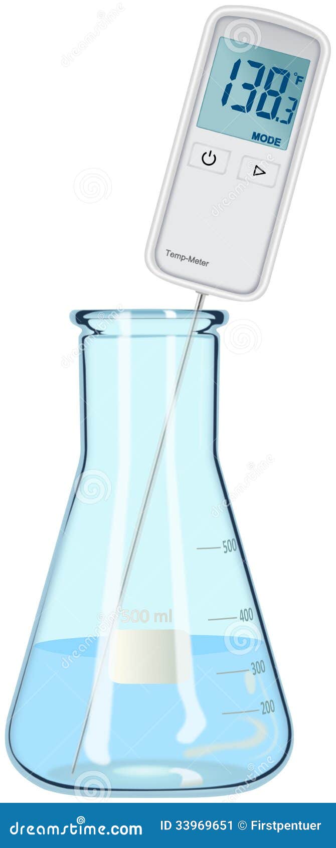 Laboratory Flask with Digital Thermometer Stock Illustration ...