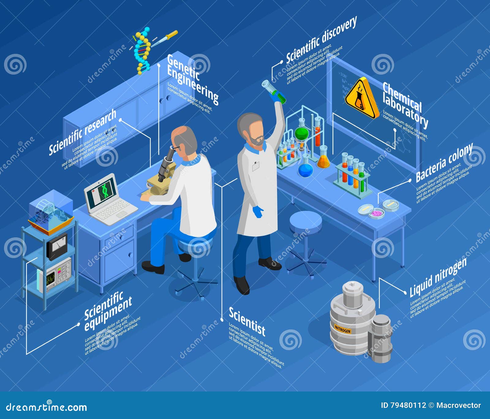 Laboratory Infographic Set stock vector. Illustration of elements ...