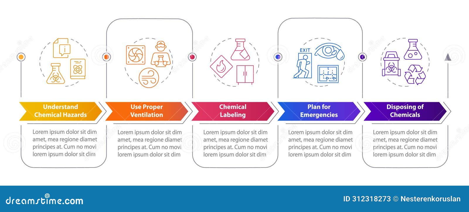 Laboratory Inventory Management Rectangle Infographic Template Stock ...