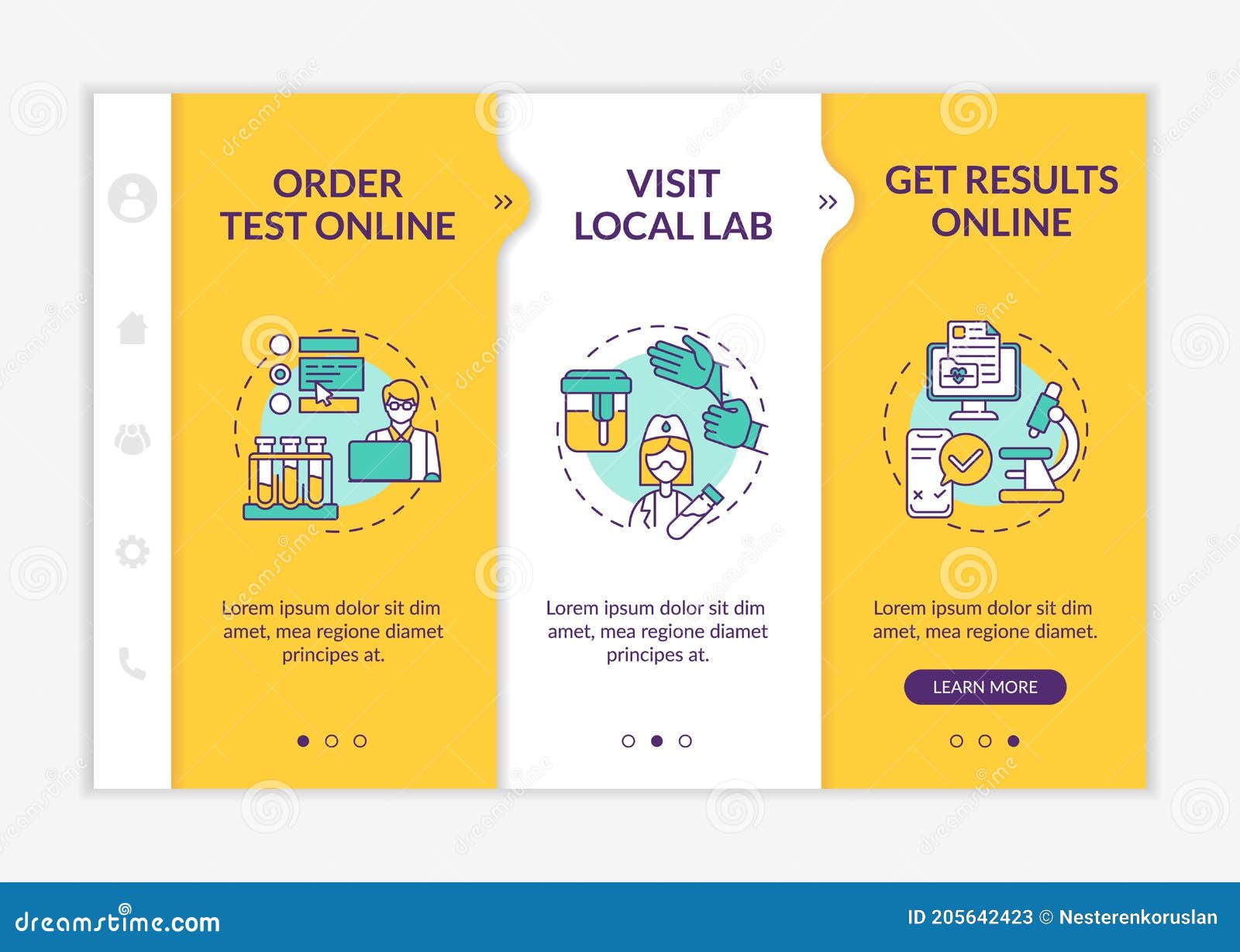 Laboratory Testing Ordering Steps Onboarding Vector Template Stock ...