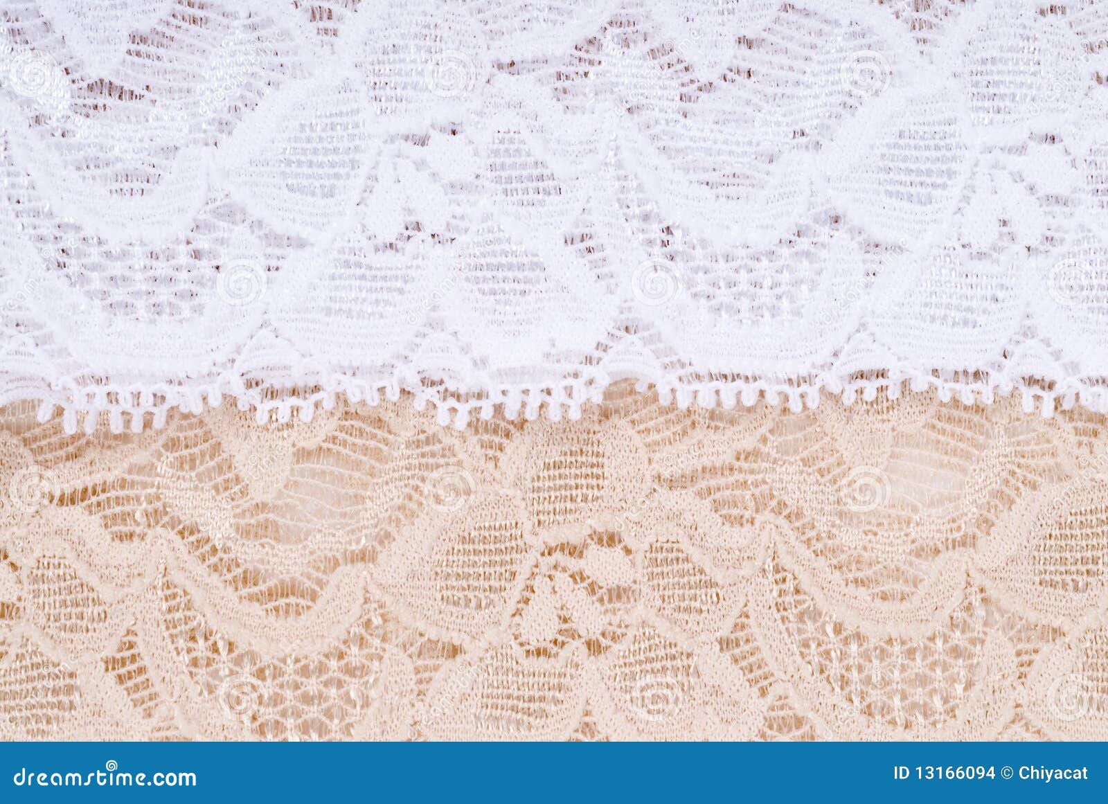 Lace Fabric Textures Stock Image | CartoonDealer.com #84217087