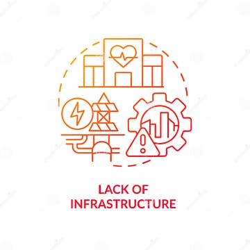 Lack of Infrastructure Red Gradient Concept Icon Stock Vector ...