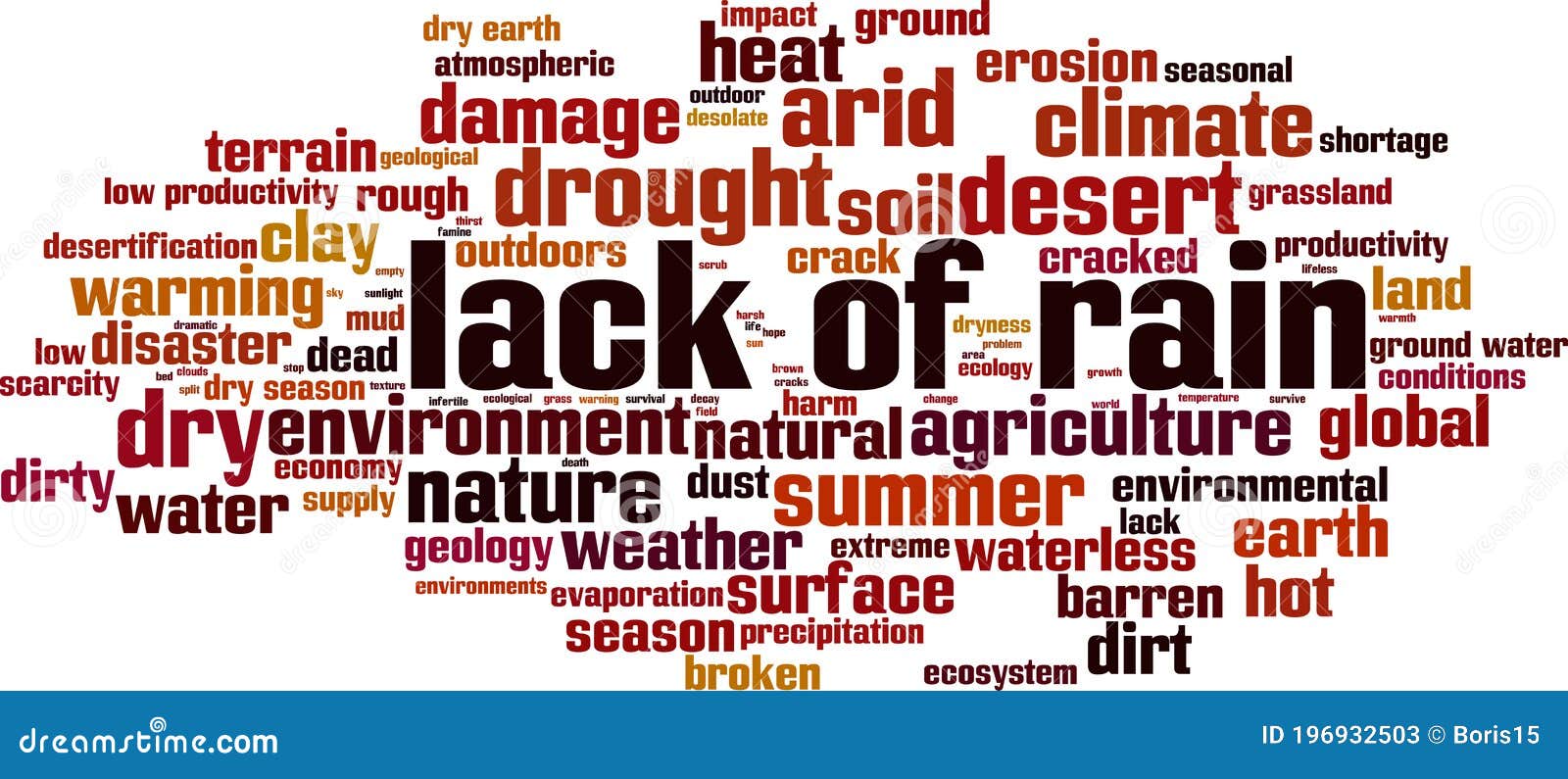 Drought Word Cloud Concept Royalty-Free Stock Photography ...