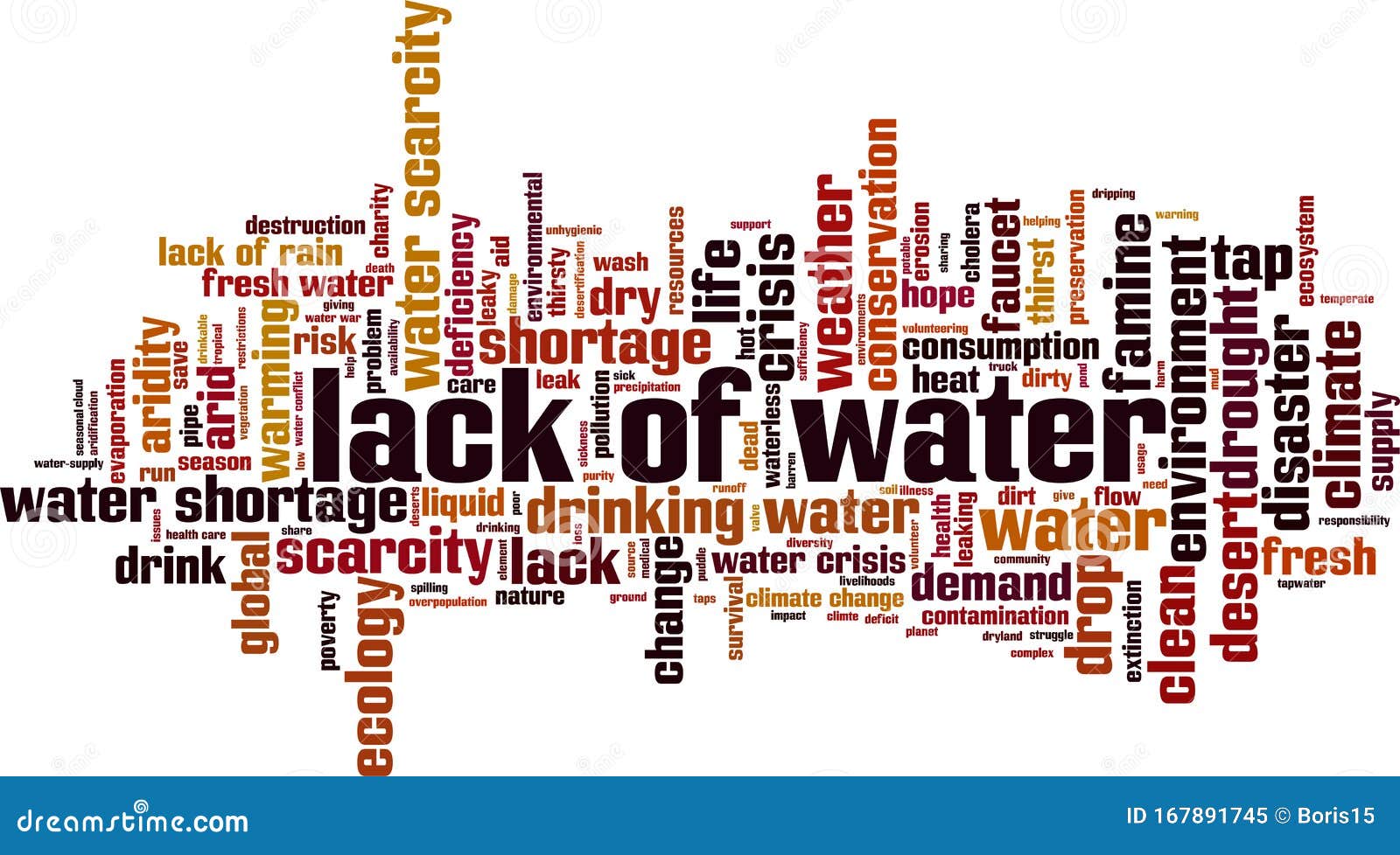 Lack of water word cloud stock vector. Illustration of thirst - 167891745