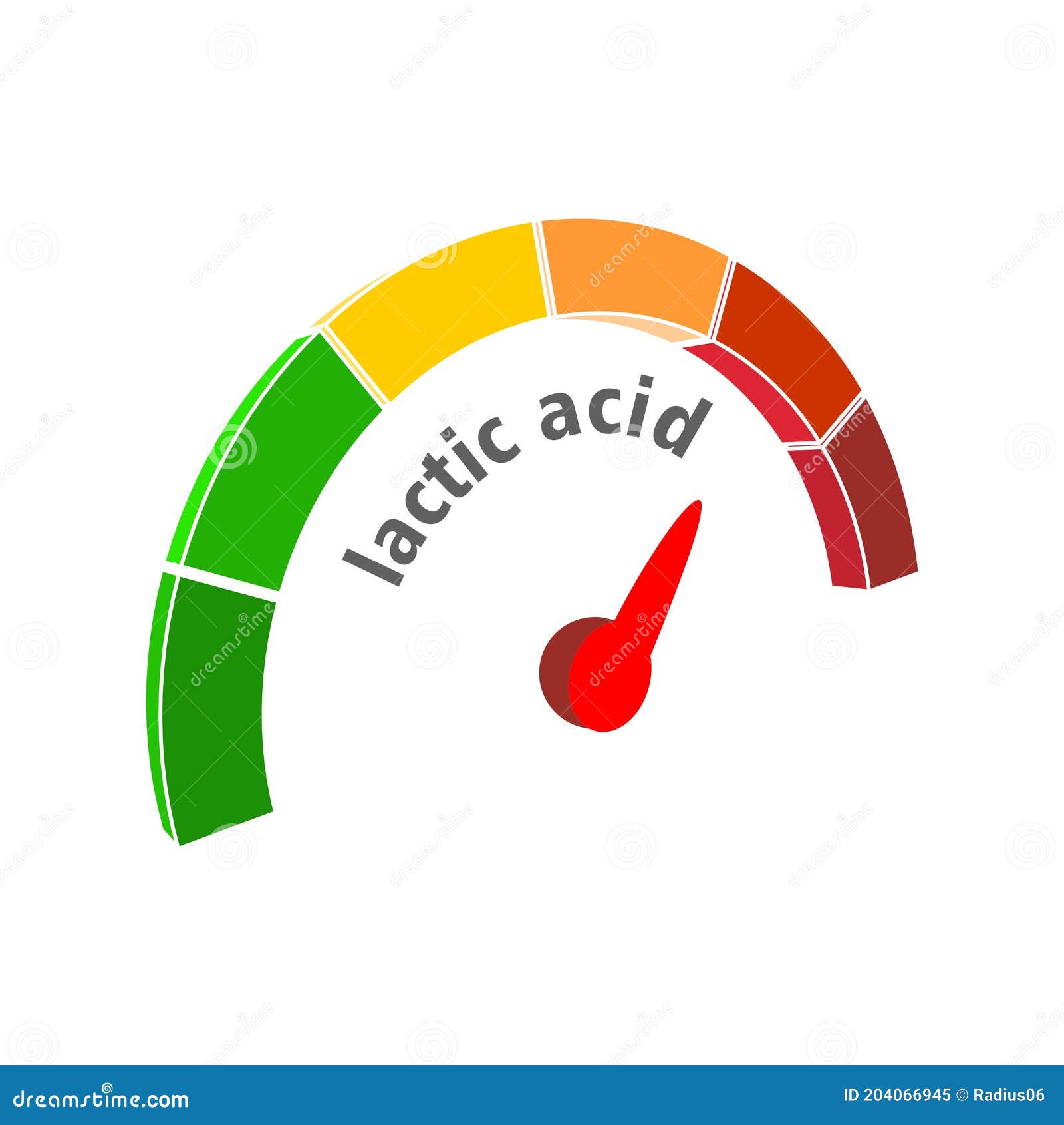Lactic Acid Measuring Process Stock Vector - Illustration of biology ...