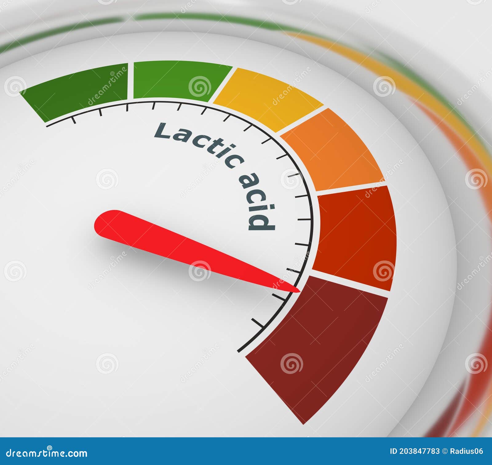Lactic Acid Measuring Process Stock Illustration - Illustration of dial ...