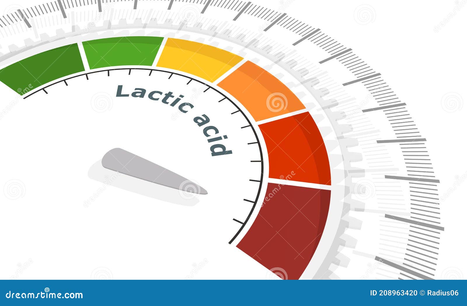 Lactic Acid Measuring Process Stock Illustration - Illustration of ...