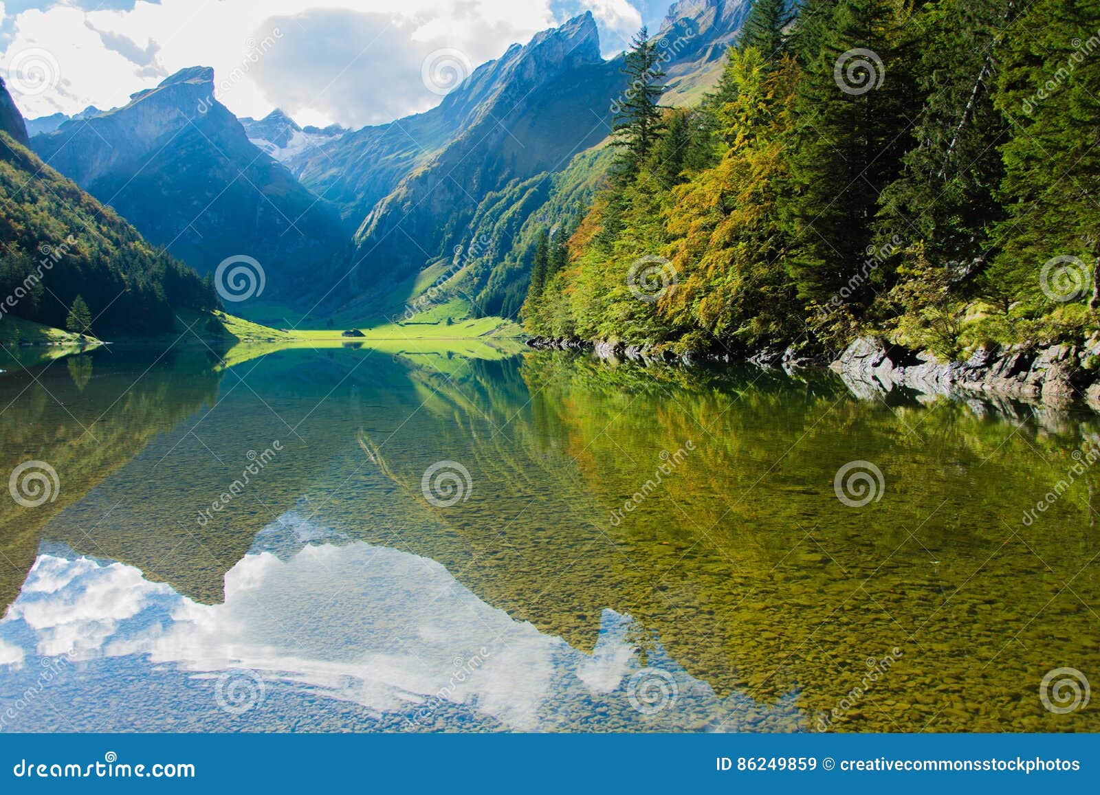 Lake In Valley Picture. Image: 86249859