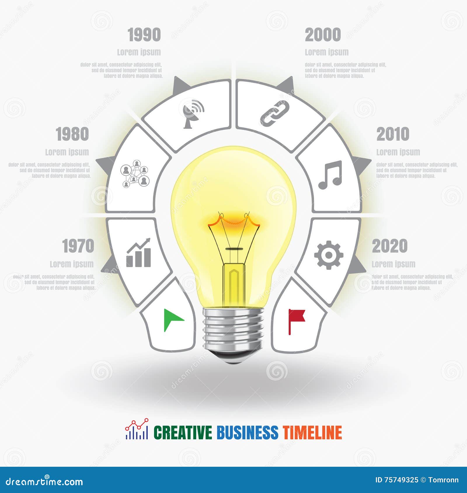 Light Bulb Timeline
