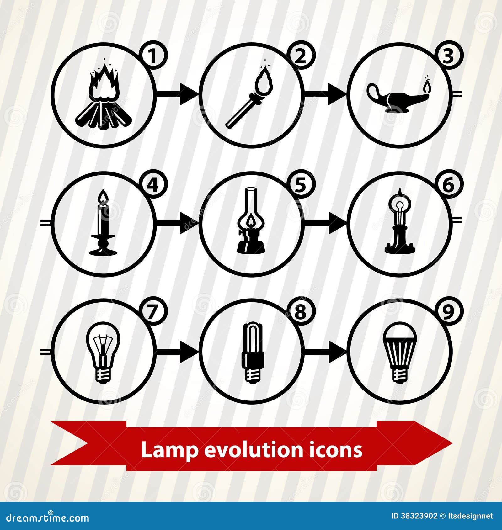 Light Evolution Stock Illustration | CartoonDealer.com #17412235