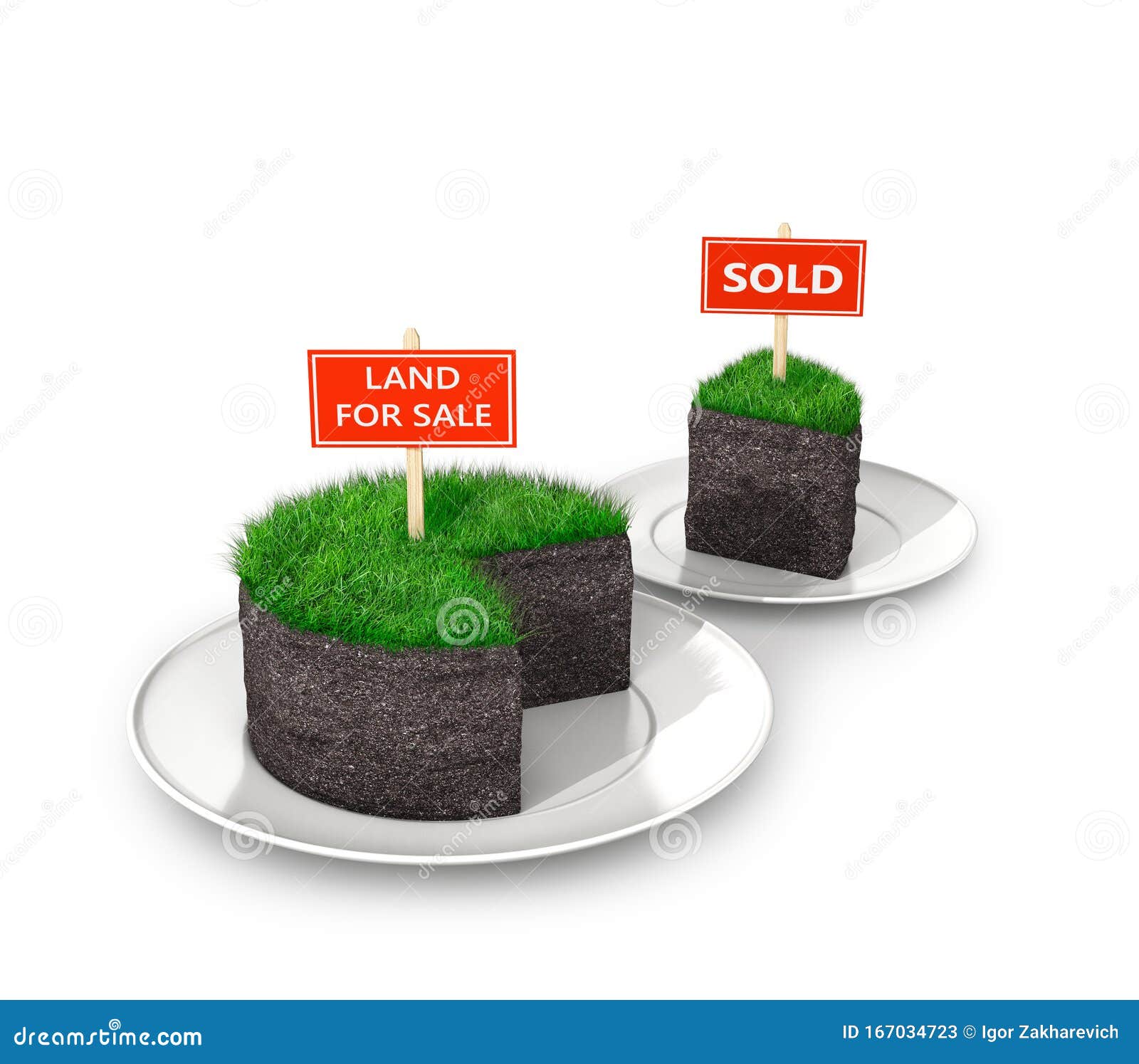 Land Plot Management - Real Estate Concept With A Vacant Land For ...