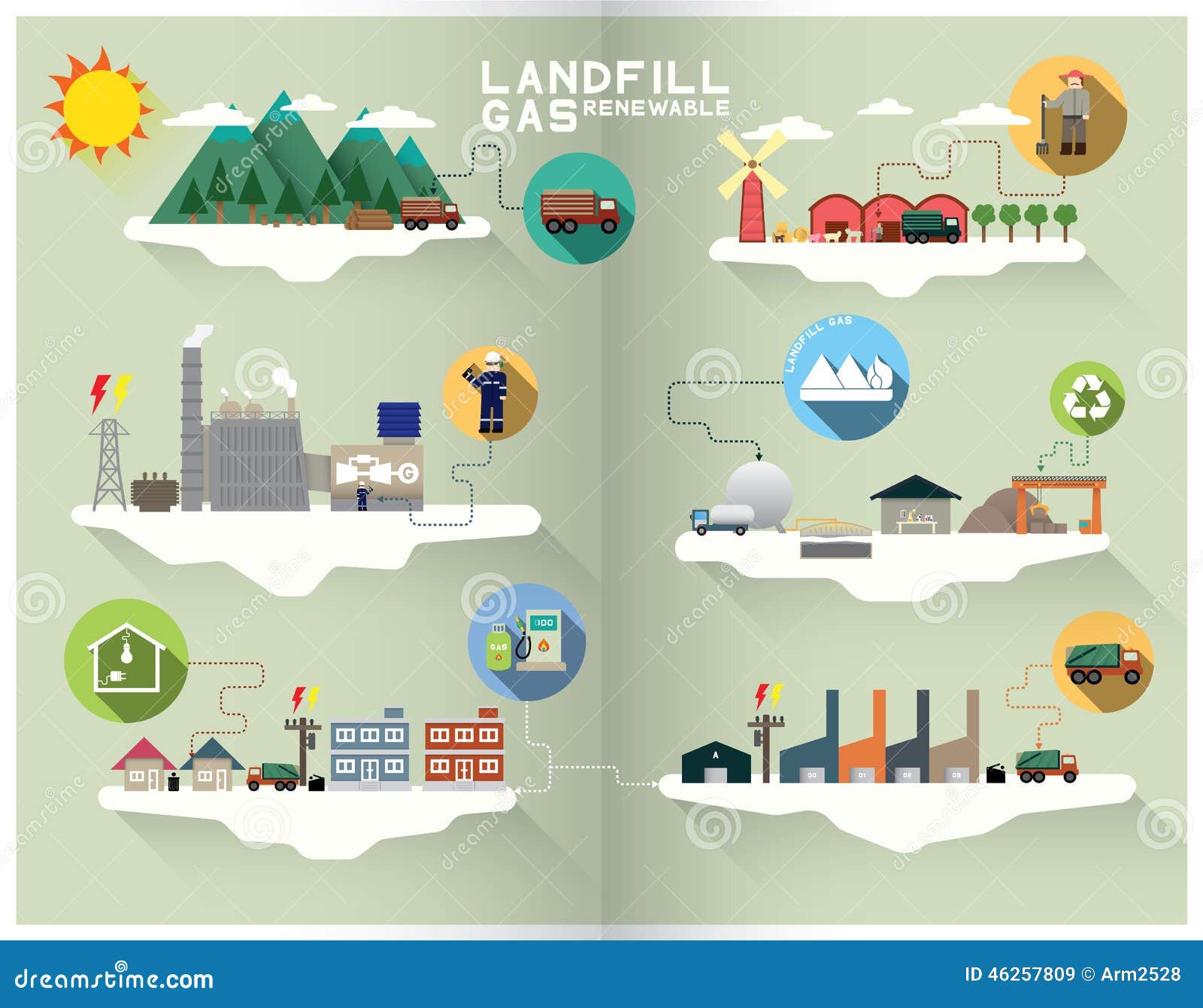 Landfill gas graphic stock vector. Illustration of energy - 46257809