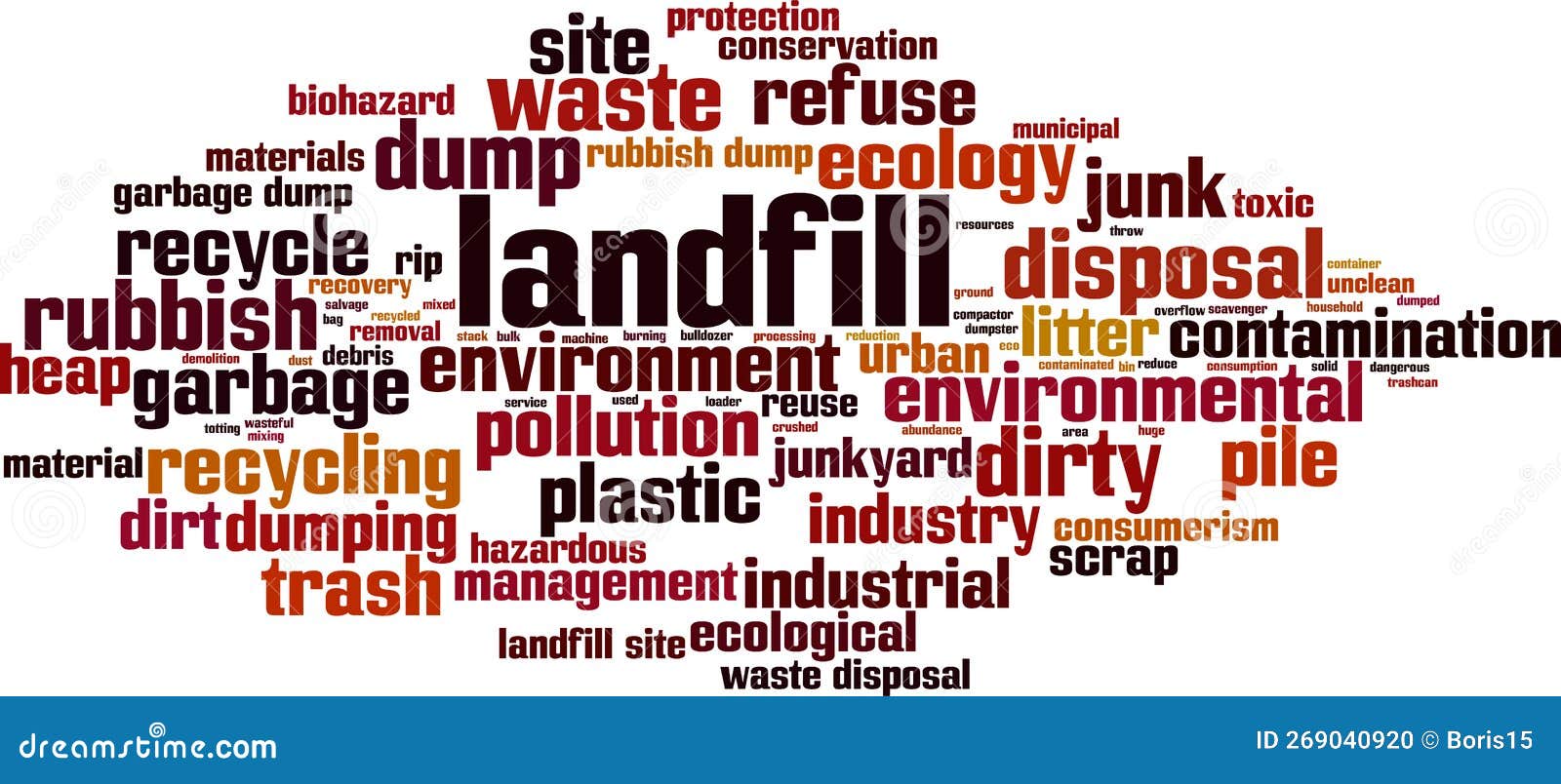 Landfill Word Represents Waste Management And Disposal Stock Image ...