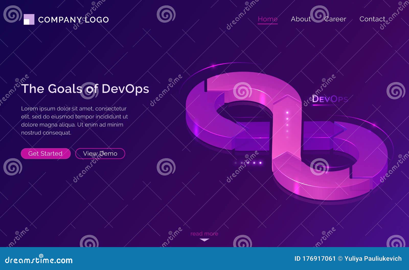 DevOps Banner Concept Has 8 Steps To Analyze Such As Plan, Code, Build ...