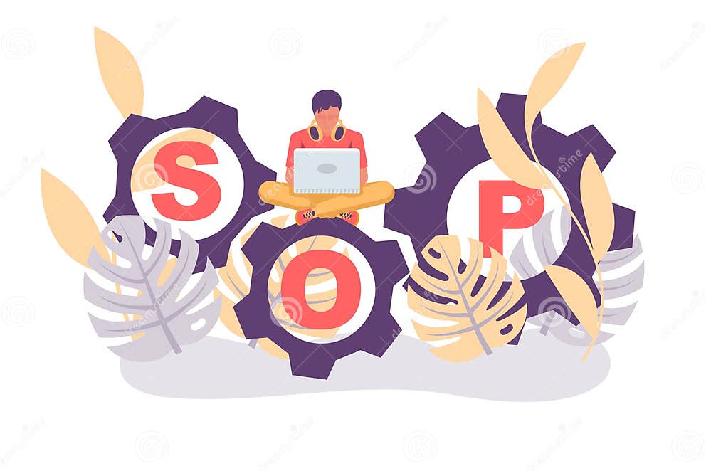 Landing Page SOP. Concept Standard Operating Procedure Stock Vector ...