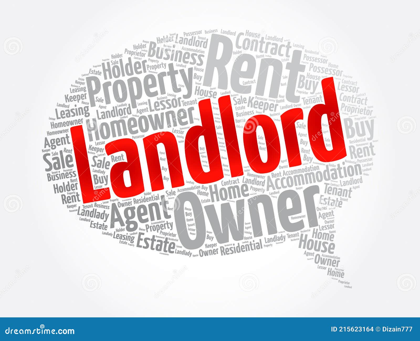Landlord Word Cloud In Shape Of World Map, Concept Background Royalty ...