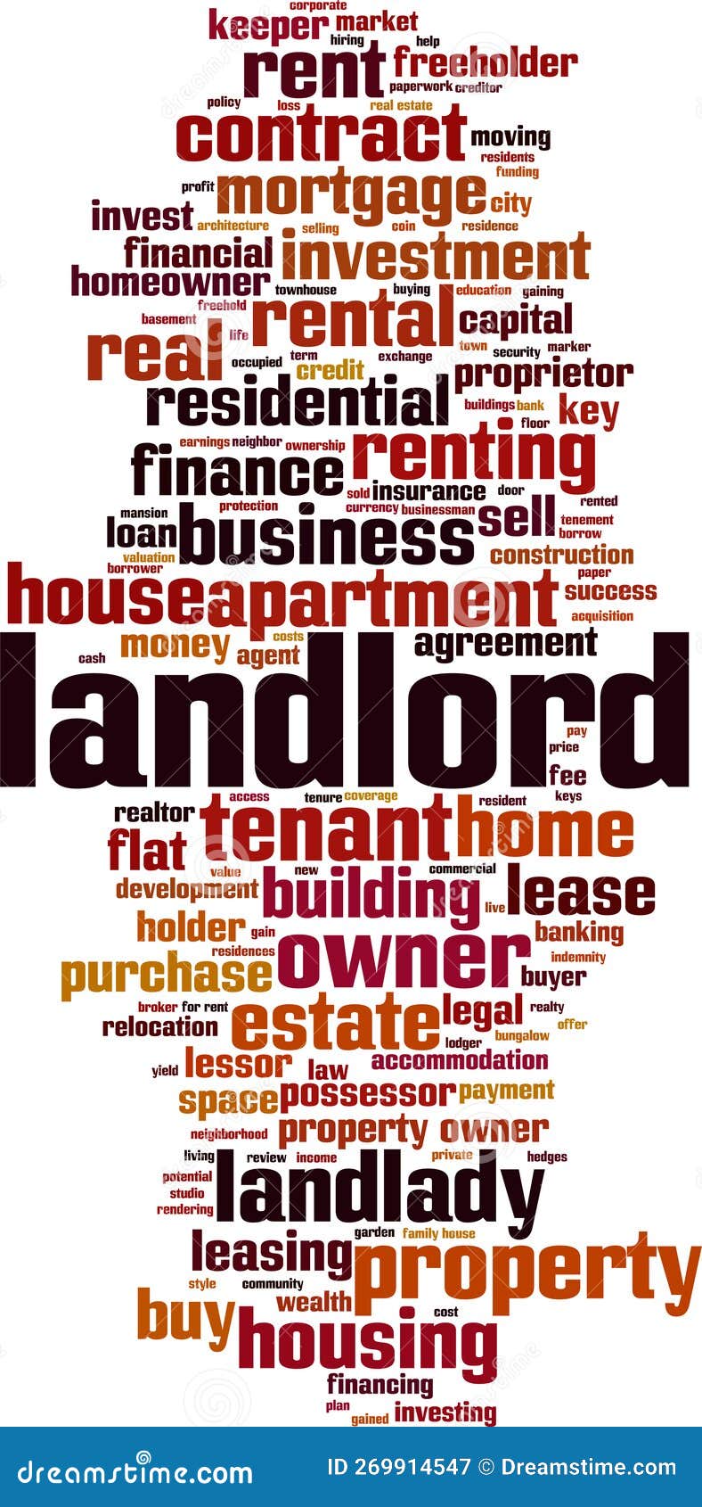 Landlord Word Cloud In Shape Of World Map, Concept Background Royalty ...