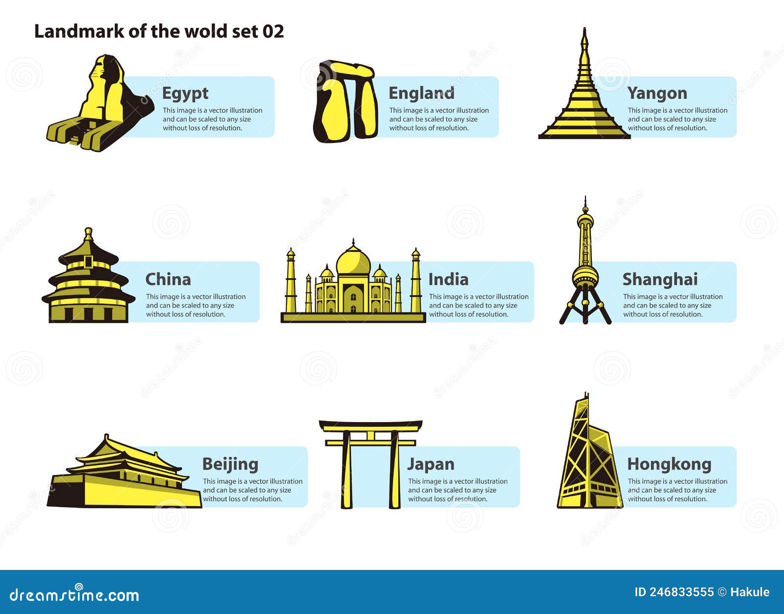 Landmarks of the World, Label of Famous Place, Vector, Famous Scenic ...
