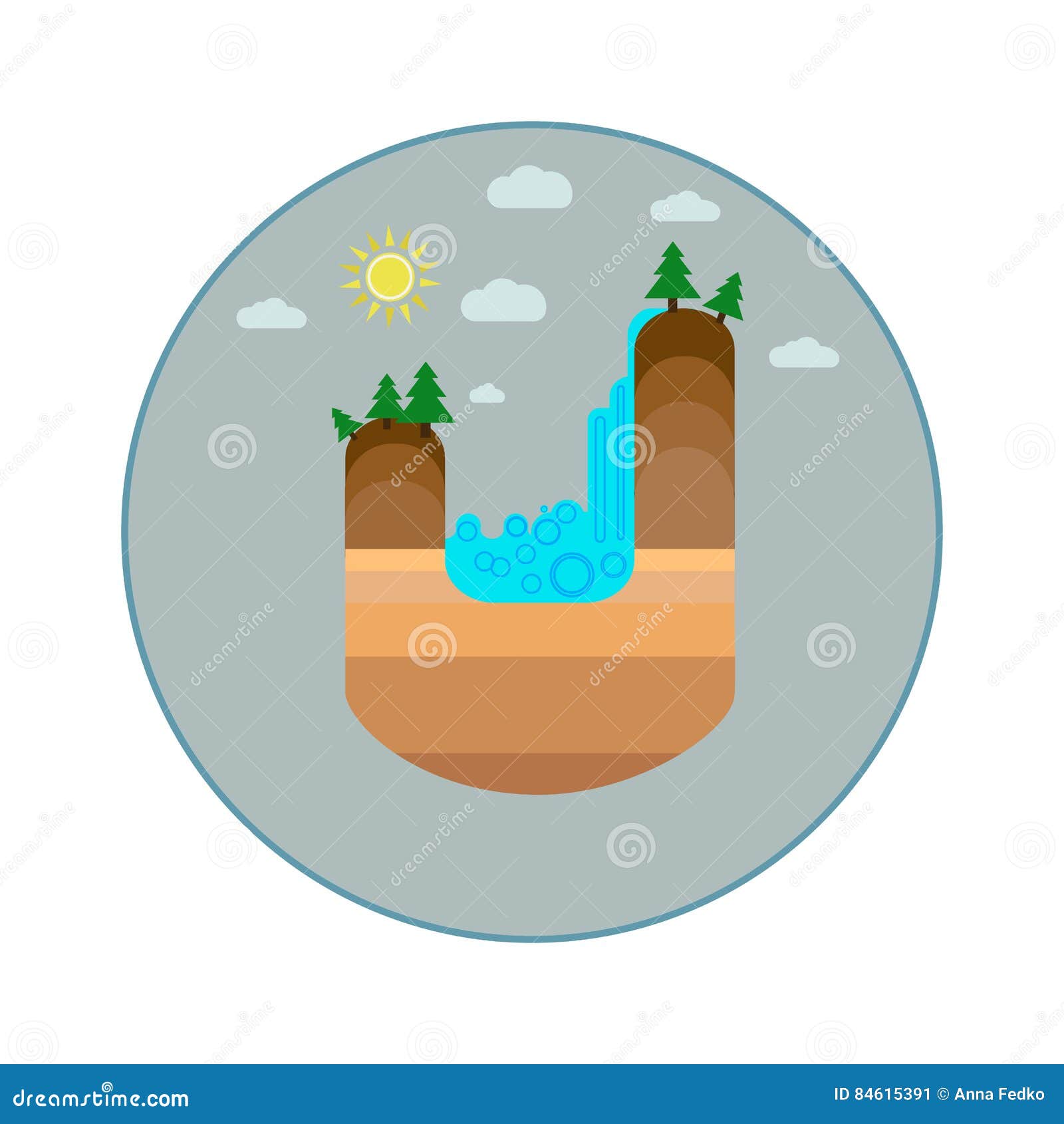 Landscape Icon. Waterfall Icon. Stock Vector - Illustration of icon ...