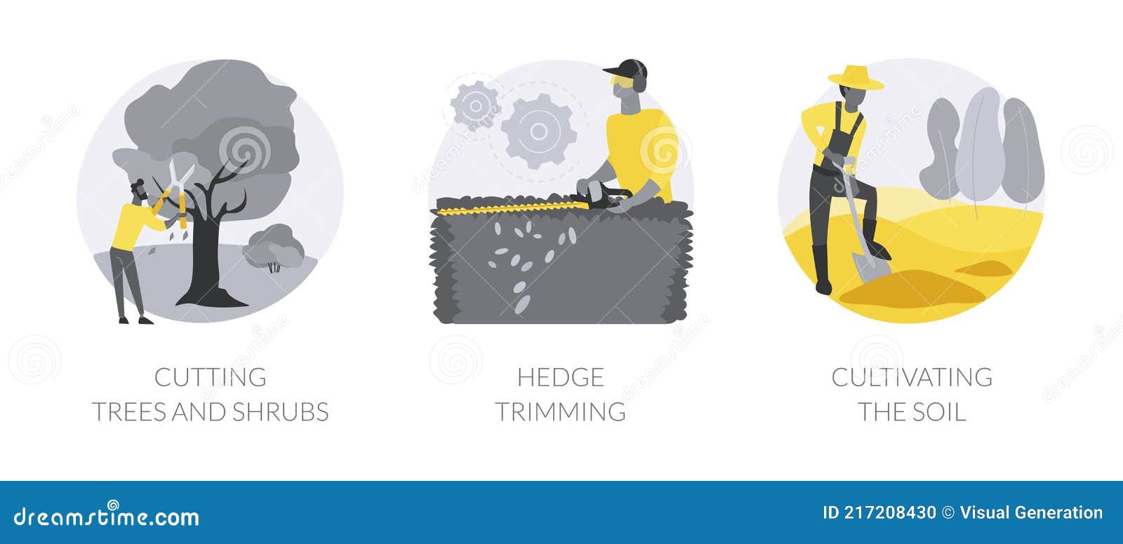 Landscape Maintenance Abstract Concept Vector Illustrations. Stock ...