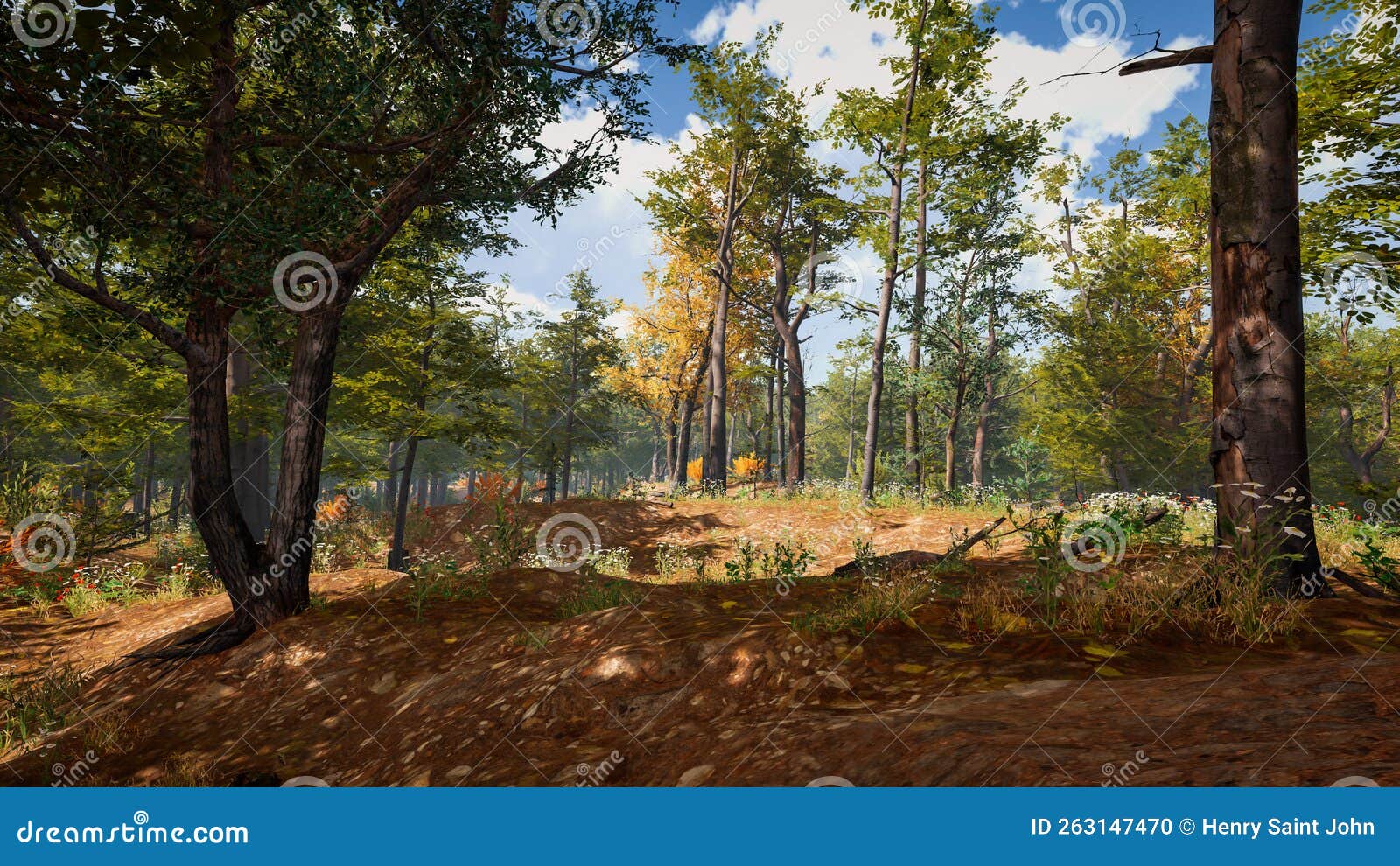 Landscape To Illustrate Sustainable Development Goals, and Ecosystem ...