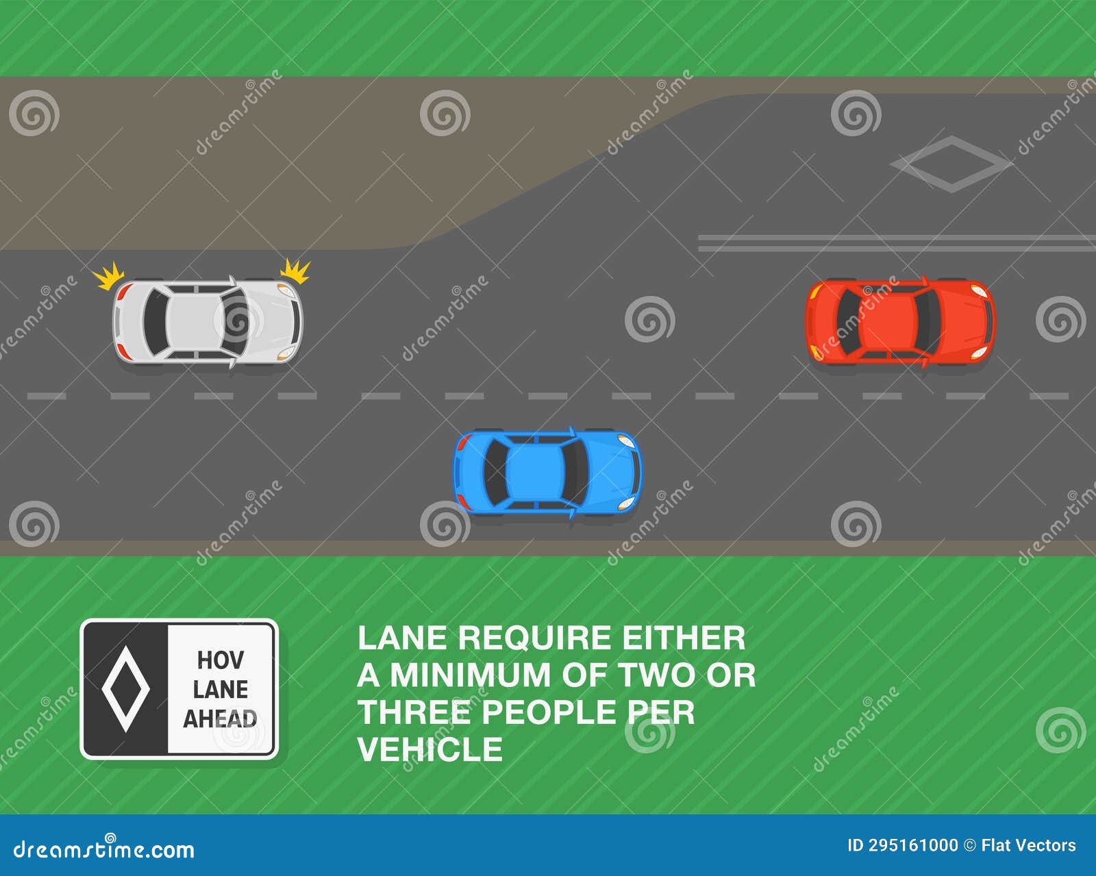 Lane Require Either a Minimum of Two or Three People Per Vehicle. Top ...