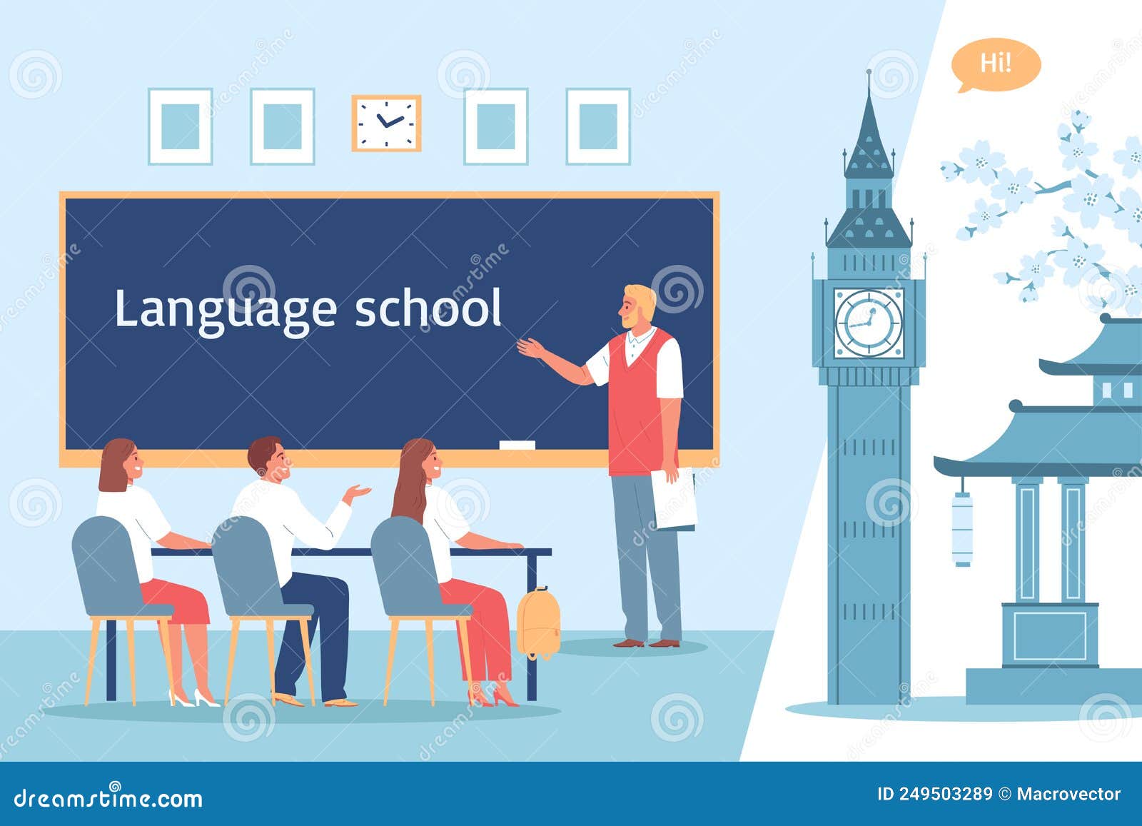 Language Courses Flat Composition Stock Vector - Illustration of ...