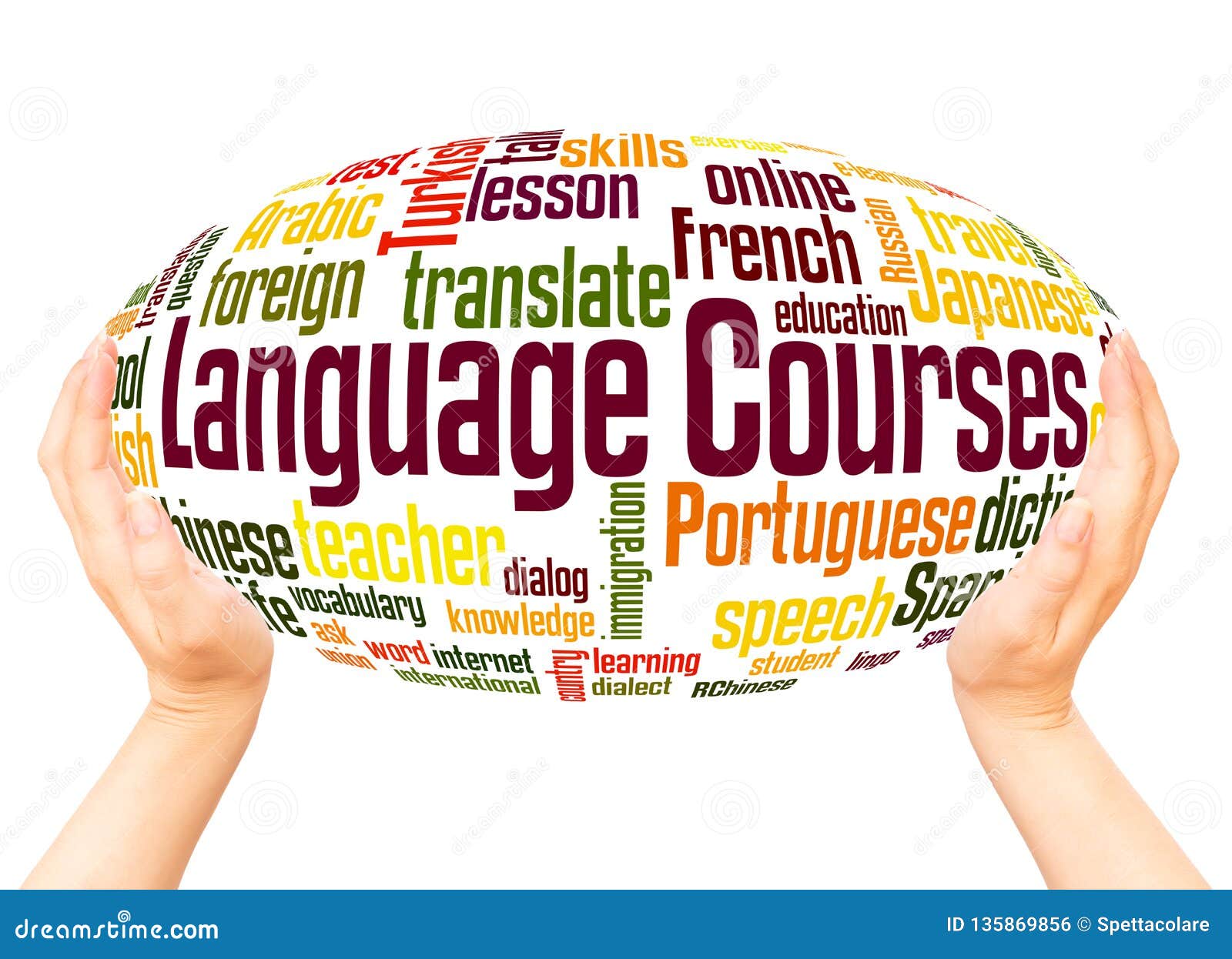 Language Courses, Online Learning, English Shool, E-learning Concept On ...