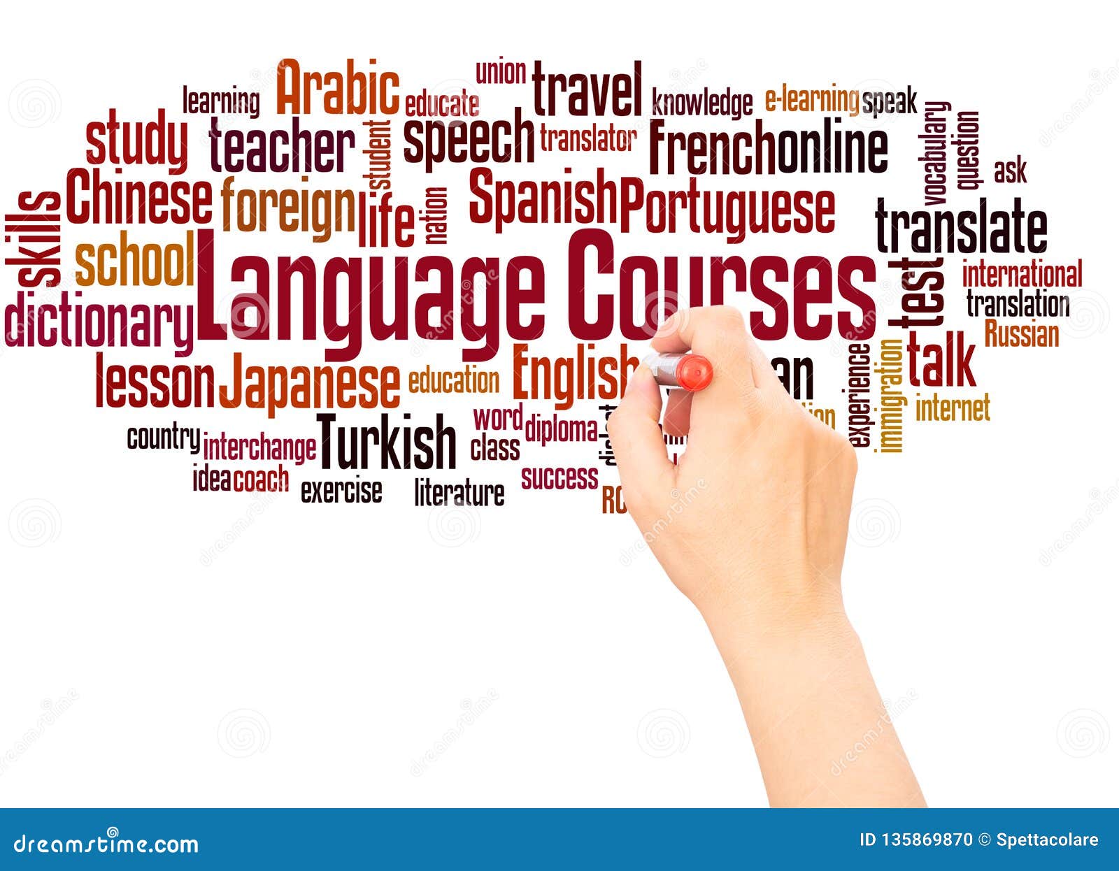 Language Courses Word Cloud Hand Writing Concept Stock Photo - Image of ...