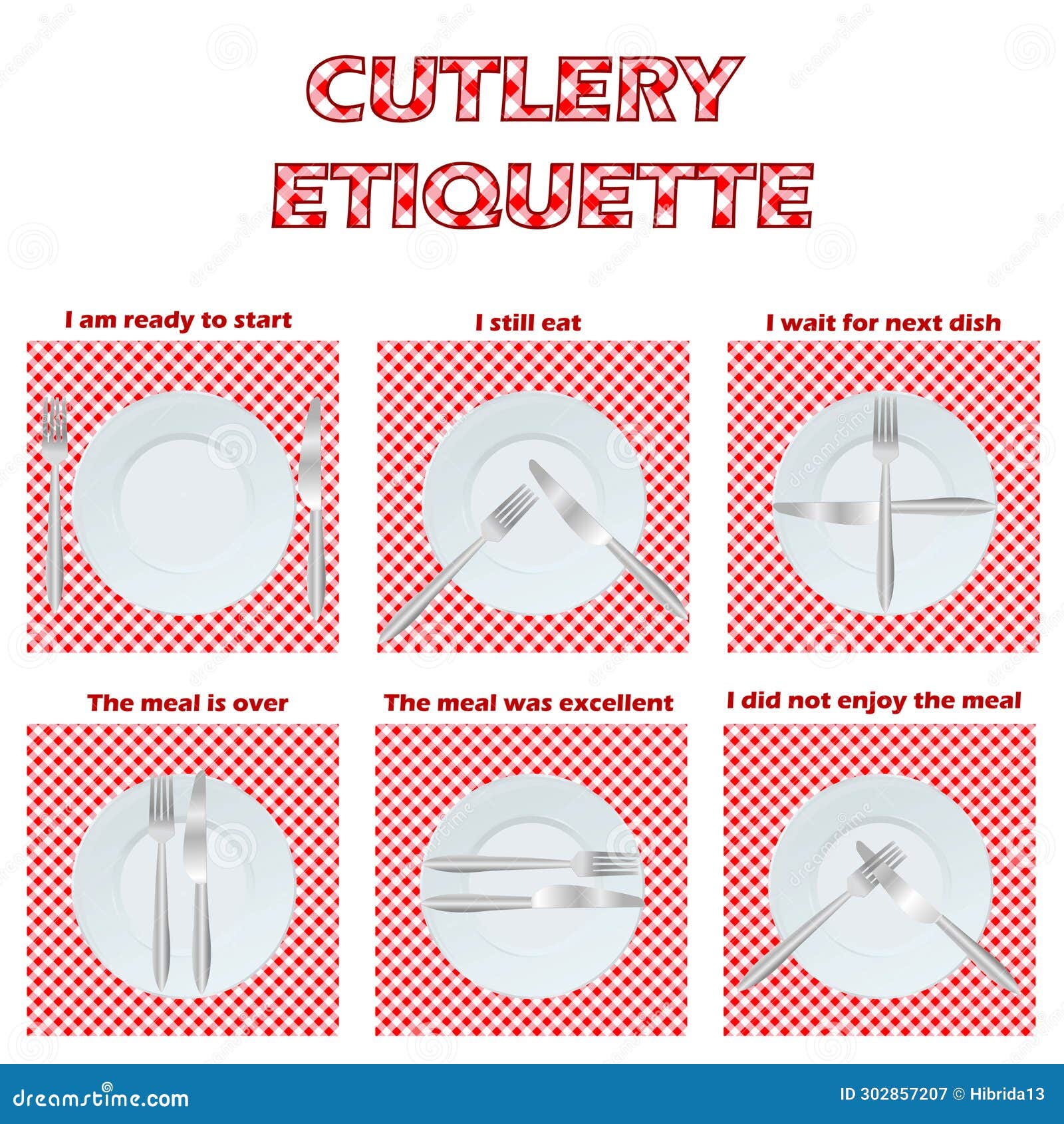 Eating Etiquette, Forks And Knives Signals. Finished. Royalty-Free ...