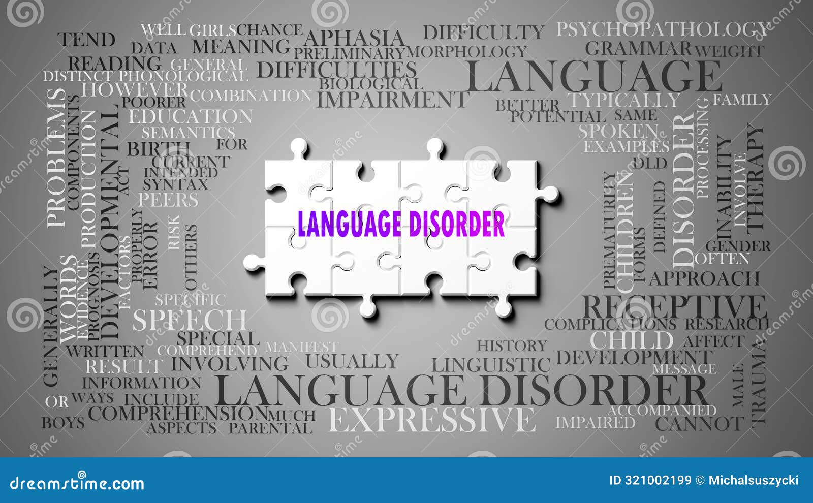 Language Disorder As a Complex Subject, Related To Important Topics ...