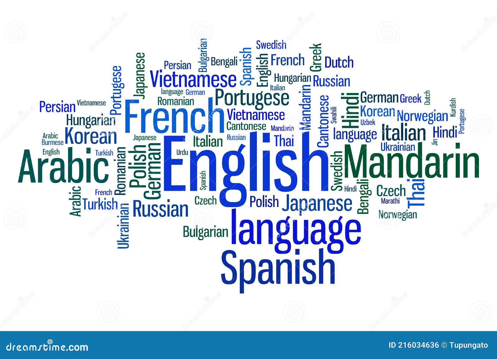 Language diversity stock illustration. Illustration of teaching - 216034636