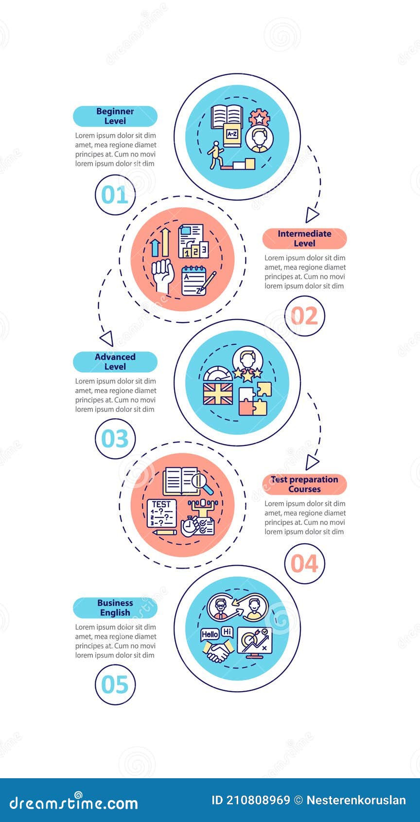Language Proficiency Vector Infographic Template Stock Vector ...