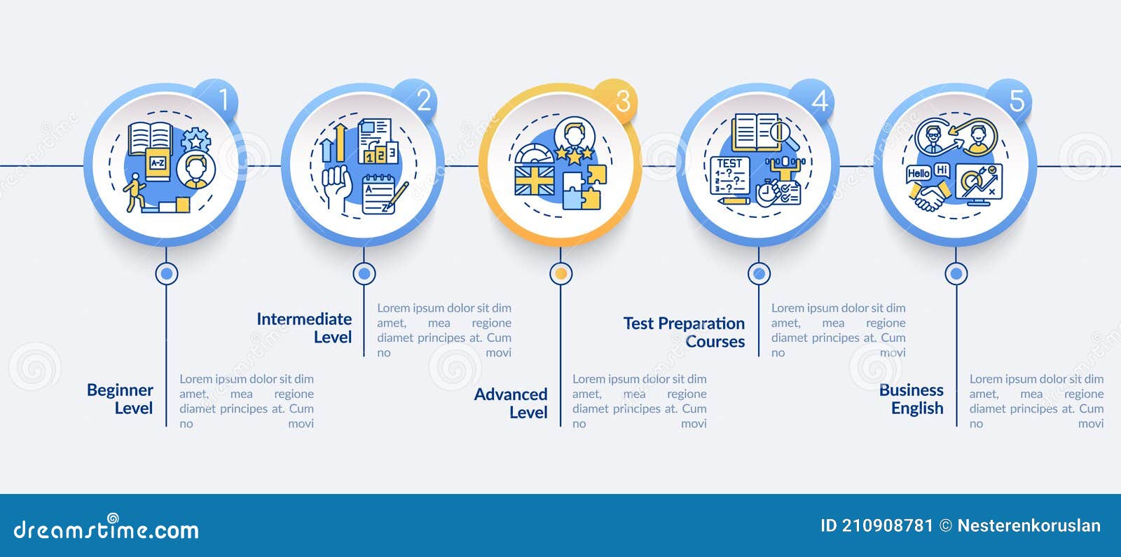 Language Proficiency Vector Infographic Template Stock Vector ...